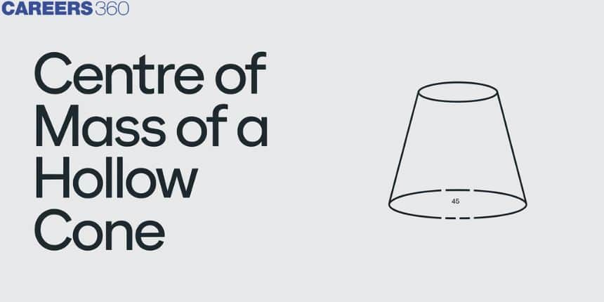 How to Find Centre of Mass of Hollow Cone