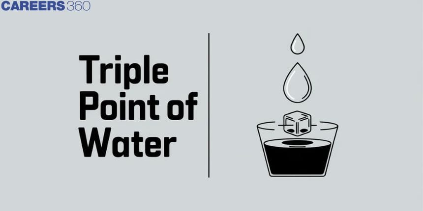 Triple Point Of Water