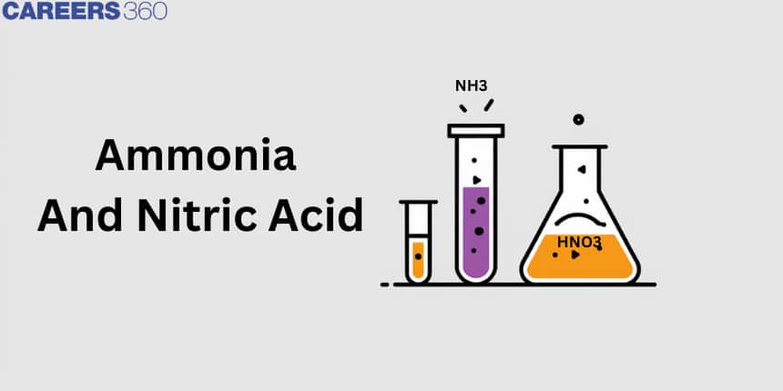 Ammonia And Nitric Acid Formulae Properties Preparation: Structure ...