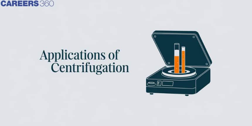 Applications Of Centrifugation: Principle, Objectives, Centrifugation ...