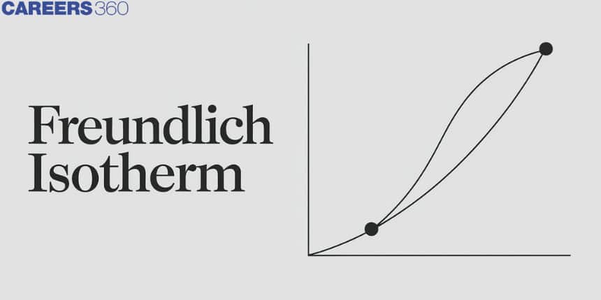Freundlich Isotherm: Definition, Graph, Equation and Formula
