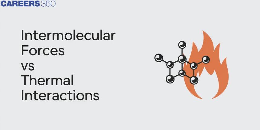 Intermolecular Forces vs Thermal Interactions: Definition and Examples