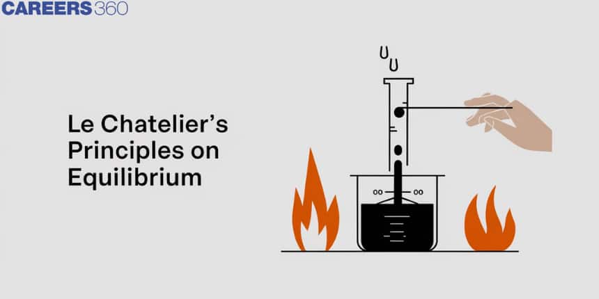 Le Chatelier Principle