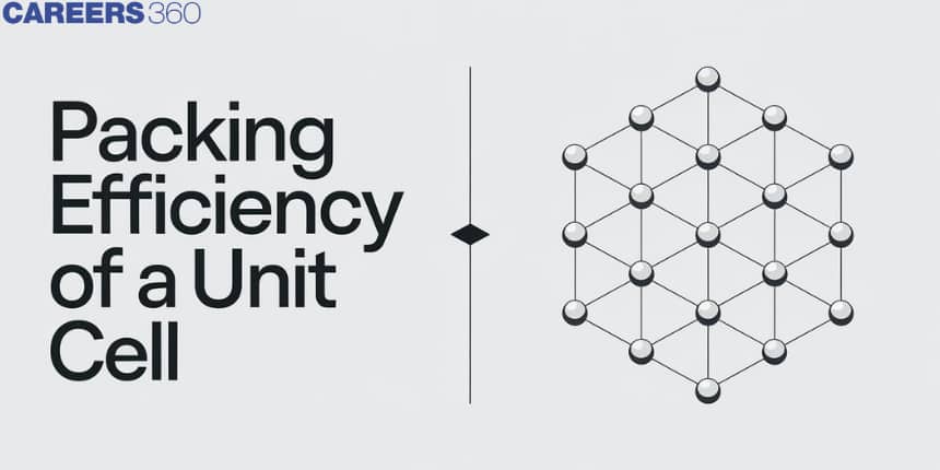 Packing Efficiency Of A Unit Cell: Formula, Primitive, Hexagonal, Diamond