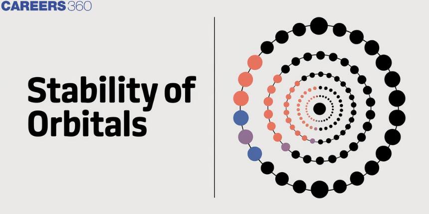 Stability Of Orbitals: Half-filled And Completely-filled - Overview ...