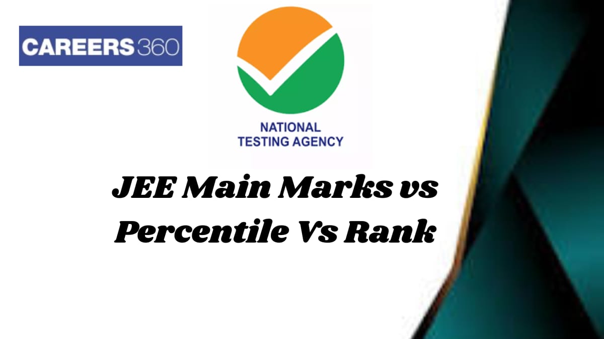 Jee Main 2025 Cut Off Marks Vs Percentile Jee Main 2025 Safe Score – Eroppa