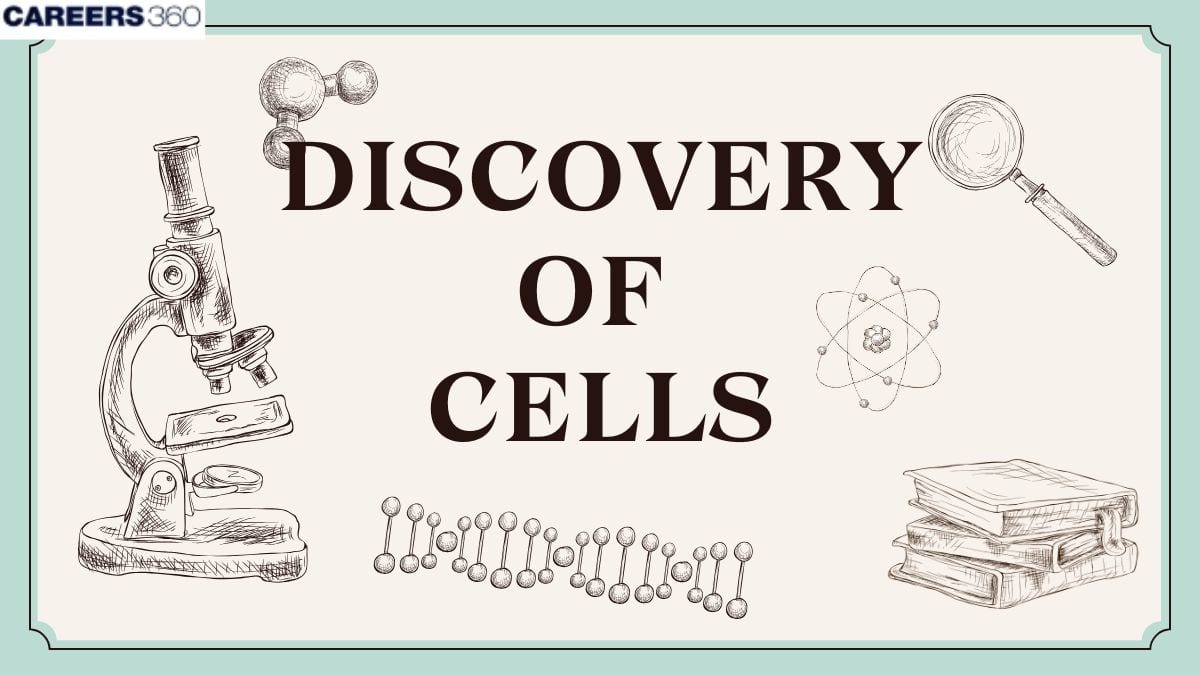 Discovery of Cells- Landmarks in Discovery of Cells