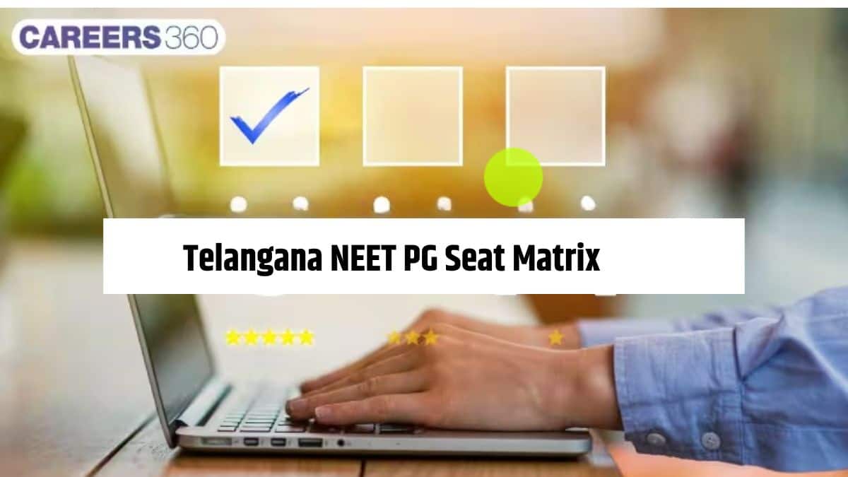 Telangana NEET PG 2025 Seat Matrix: DOwnload PG Seat Matrix