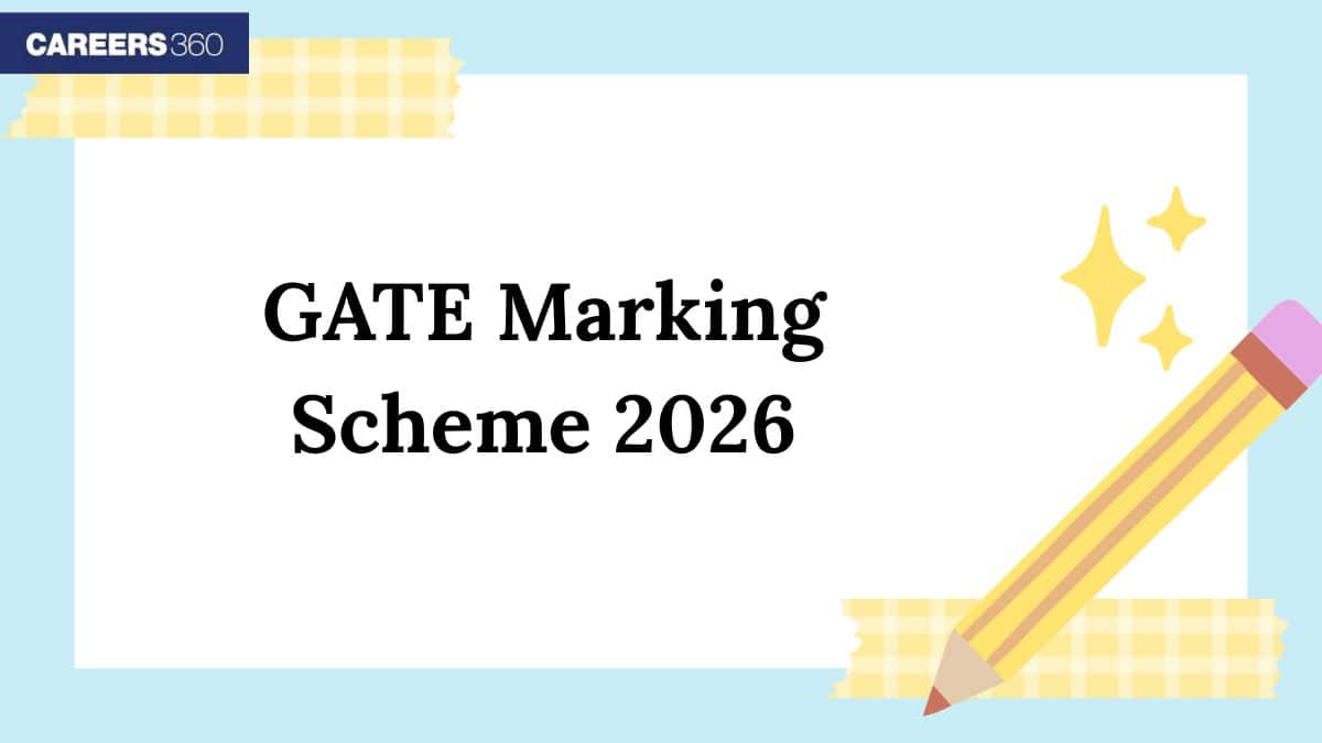 GATE 2026 Marking Scheme Explained - Negative Marking & Total Marks