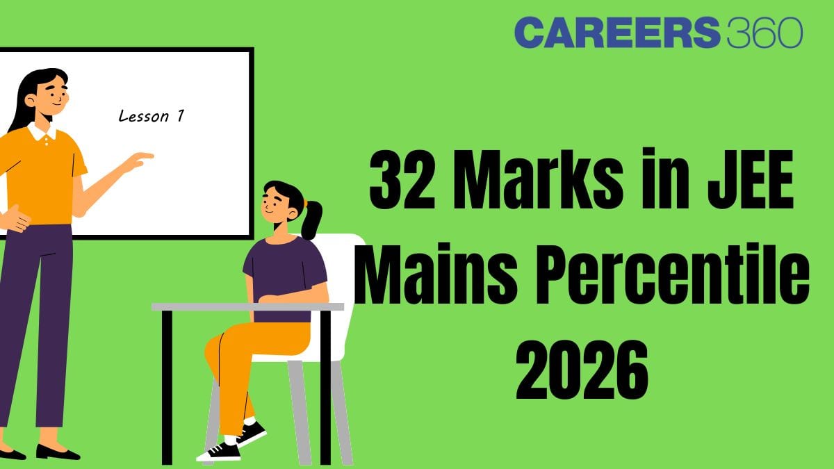 Got 36 Marks in JEE Main 2026? Check Percentile vs Rank vs college