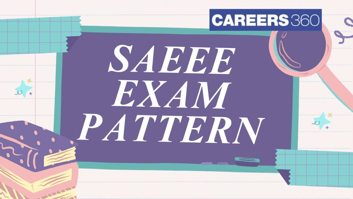 SAEEE Exam Pattern 2026 (Released) - Exam Phases, Marking Scheme ...