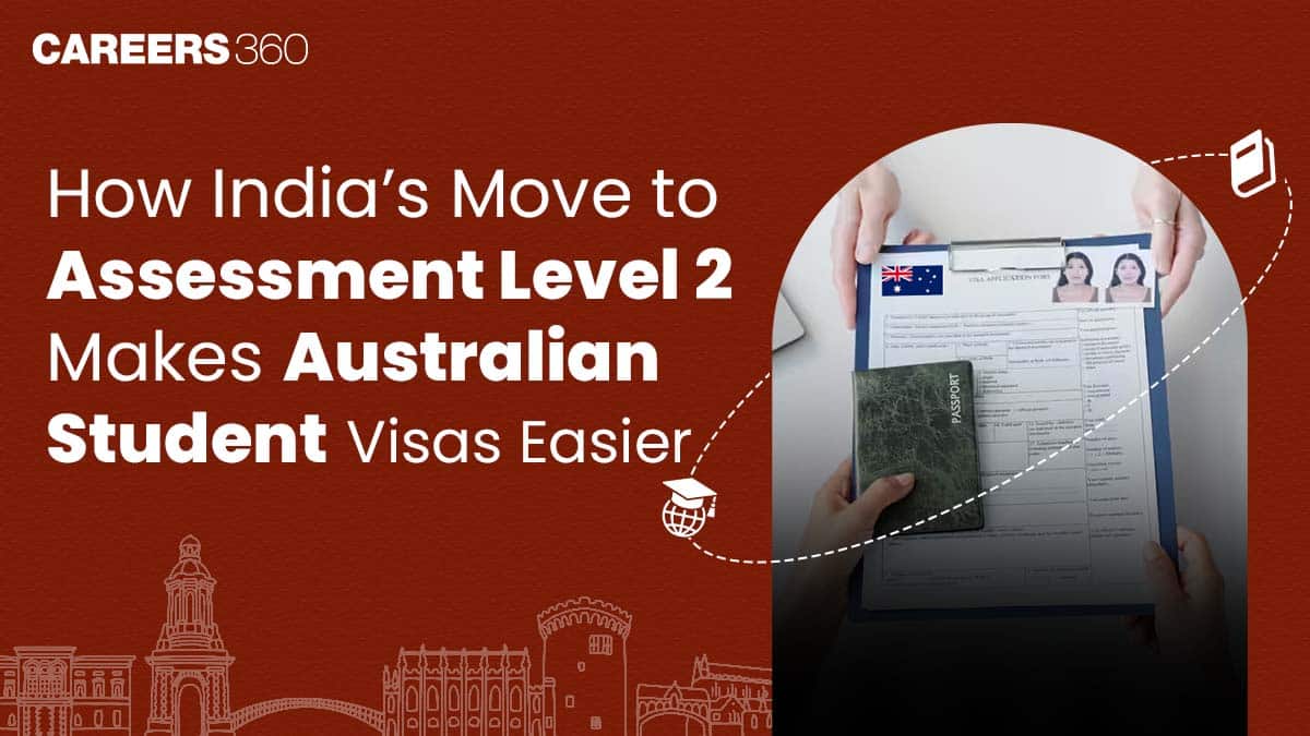 How India’s Move to Assessment Level 2 from Level 3 Makes Australian ...