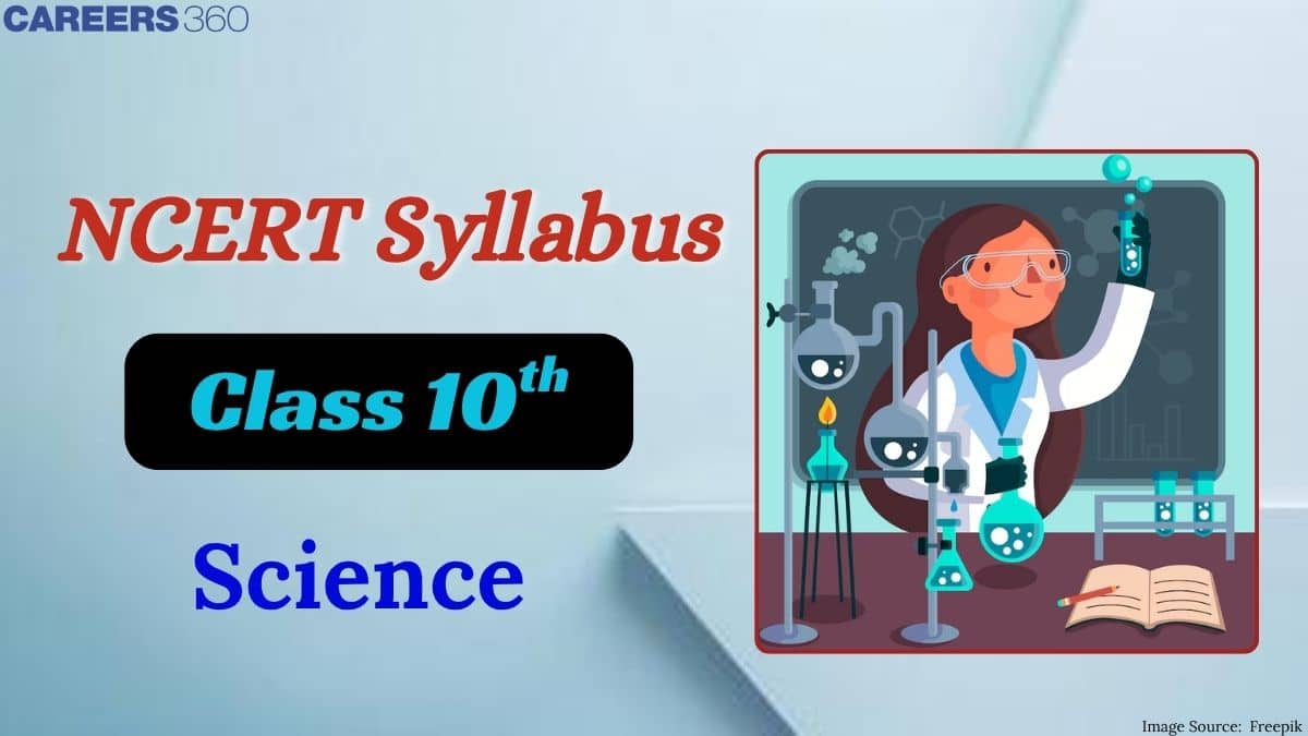 NCERT Syllabus for Class 10 Science 2026 – Download PDF & Chapter-wise ...