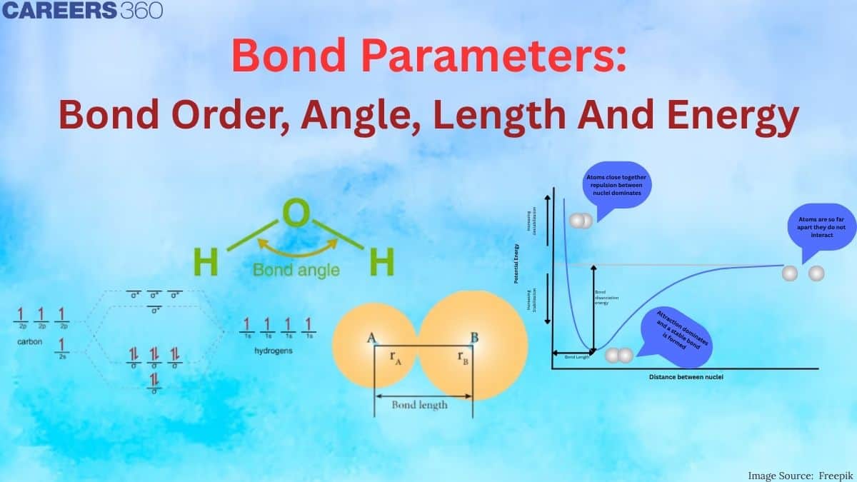 Bond Parameters - Bond Order, Angle, Length, and Energy