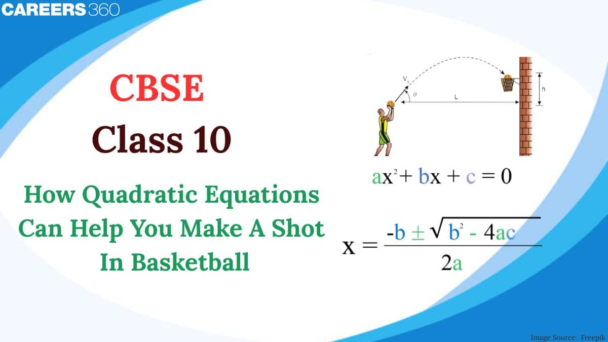 How Quadratic Equations Can Help You Make a Shot in Basketball