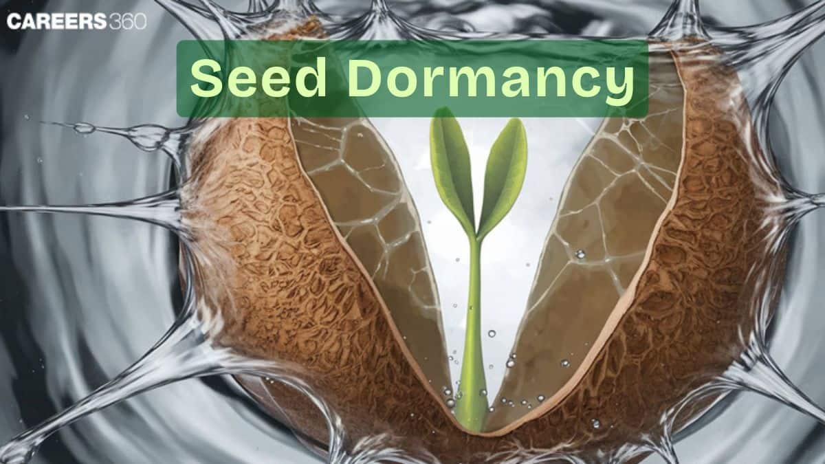 Seed Dormancy: Causes, Types, Methods, Methods and Protocols
