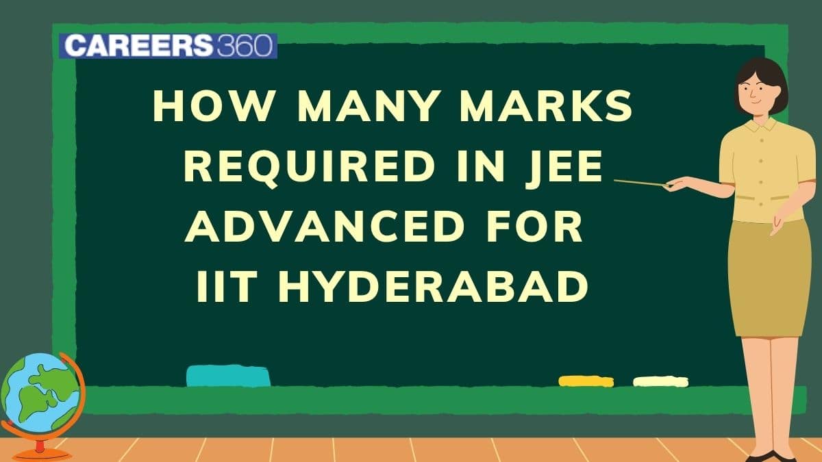 Minimum Marks Required in JEE Advanced for IIT Hyderabad - Check ...