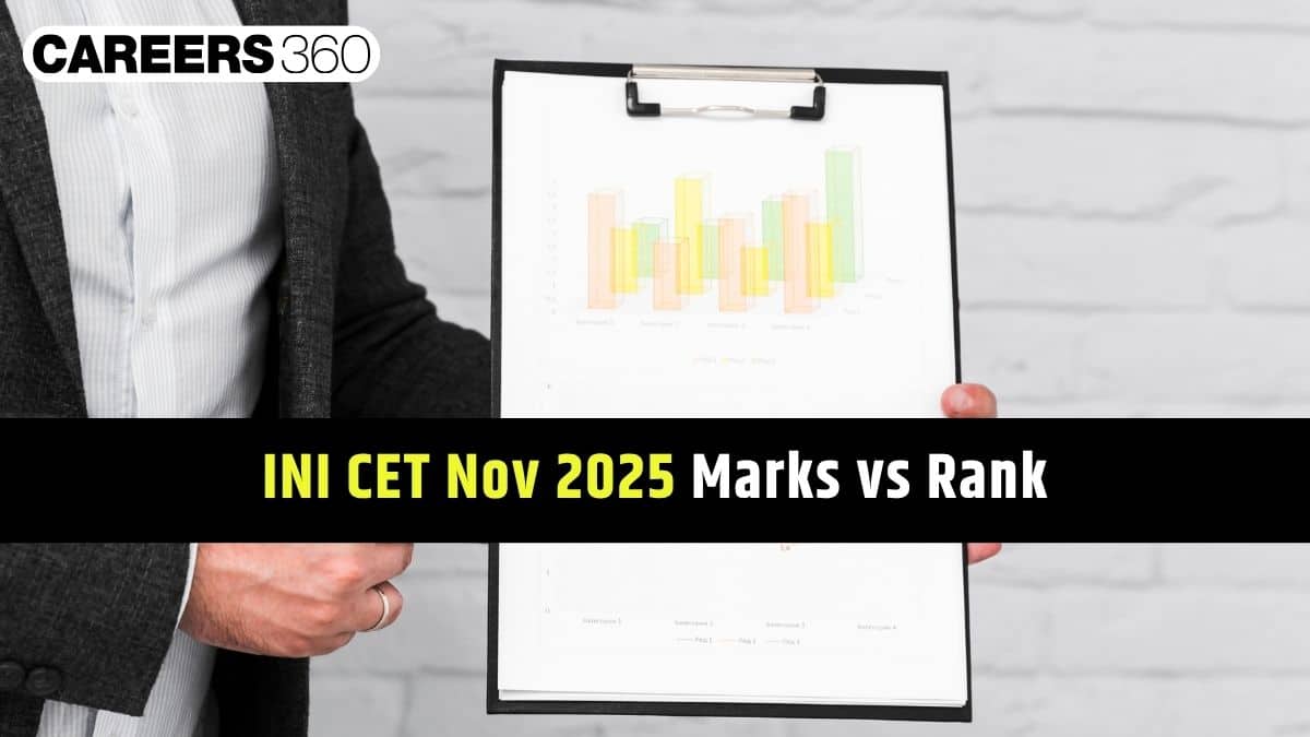 INI CET Nov 2025 Marks vs Rank: Exam Difficulty Level, Analysis & Factors