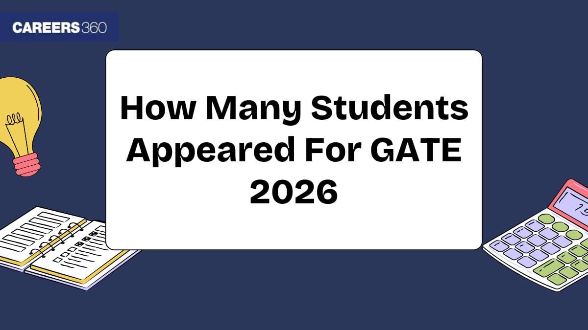 How Many Students Appeared for GATE 2026: Latest Data & Trends