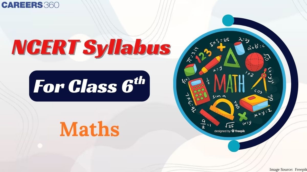 NCERT Syllabus for Class 6 Maths 2025-26 - Download All Chapters PDF