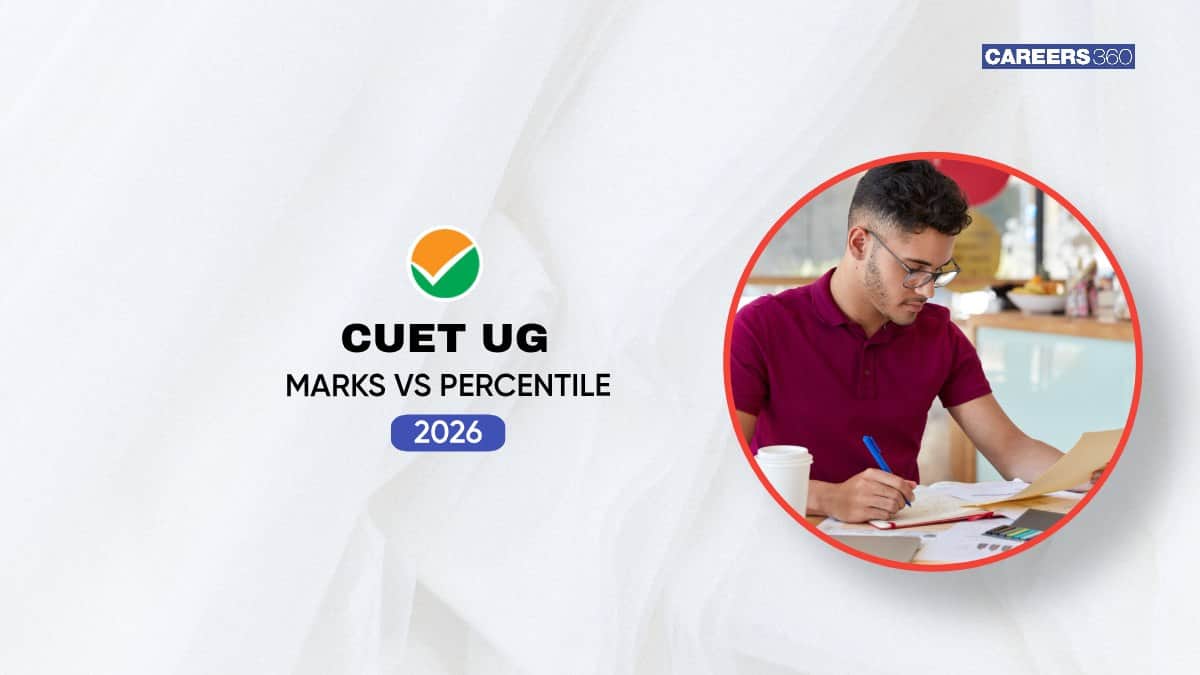 CUET Marks vs Percentile 2026, Marks Vs Rank, Percentile Calculator