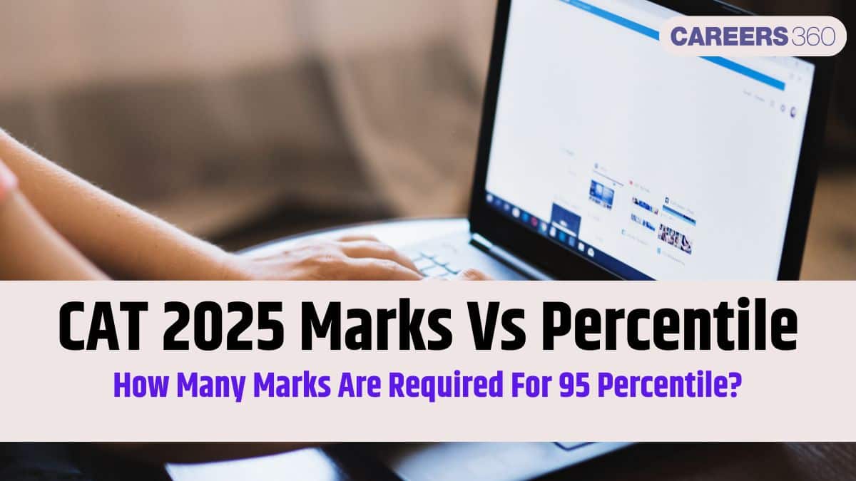CAT 2025 Marks for 95 Percentile: Score & Slot-Wise Breakdown