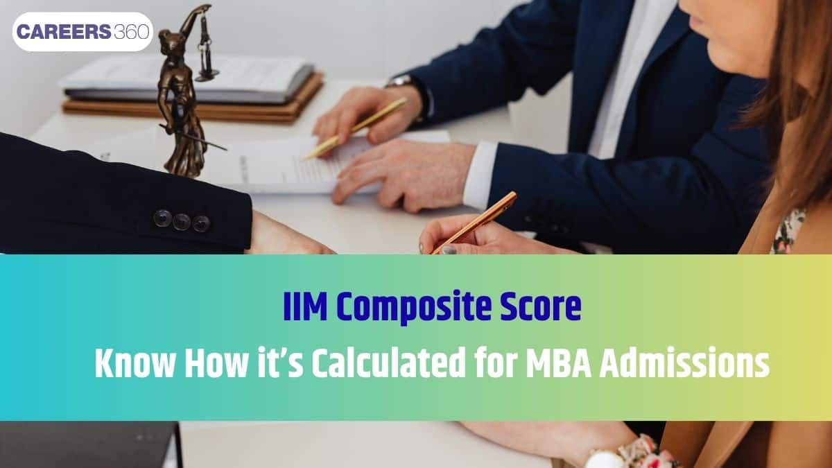 IIM Composite Score: How It’s Calculated for MBA Admissions (CAT 2025)