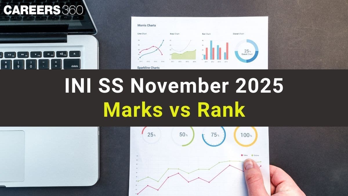 INI SS November 2025 Marks vs Rank