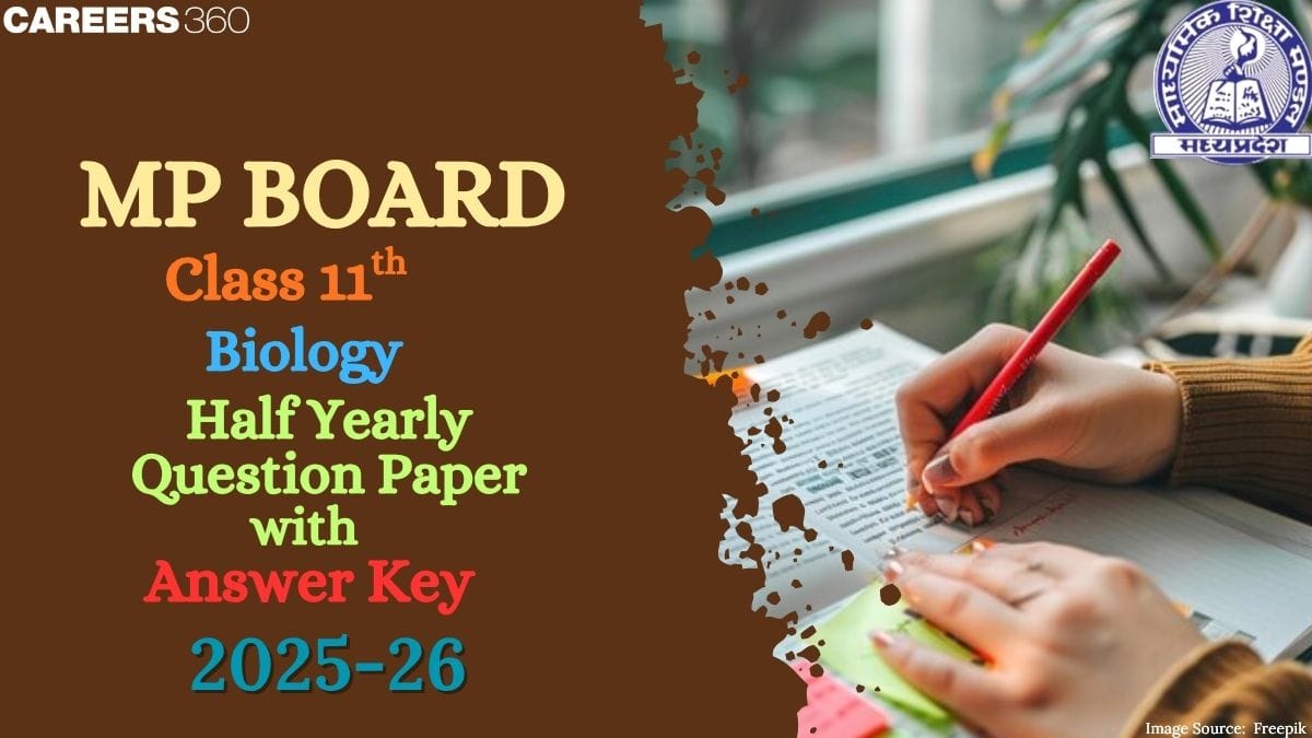 MP Board Class 11 Biology Half-Yearly Question Paper 2025-26 with ...