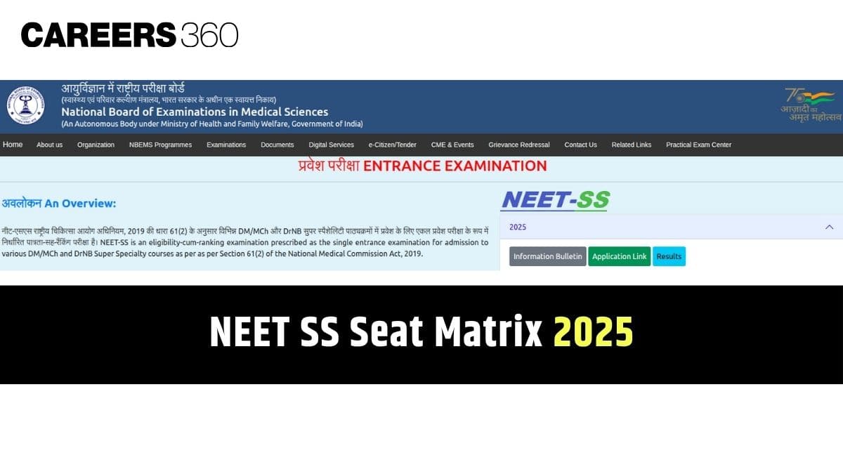 NEET SS Seat Matrix 2025 (Available): Download State-wise DM, MCh, and ...