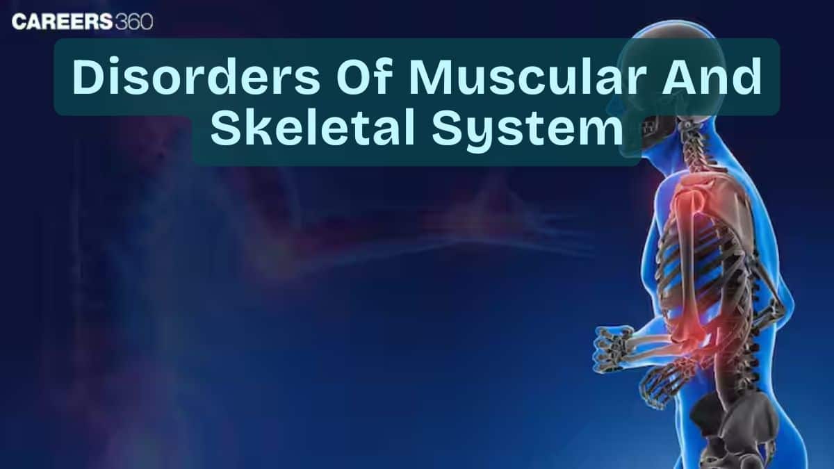 Disorders Of Muscular And Skeletal System- Definition & Types
