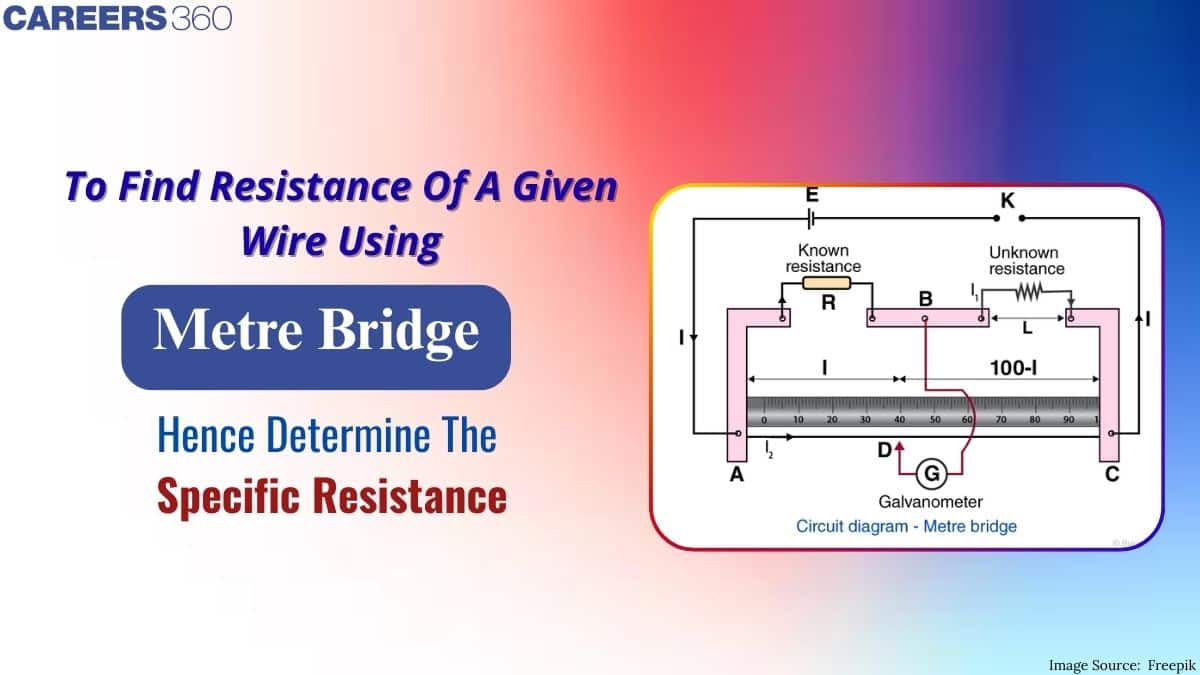 To Find Resistance Of A Given Wire Using Metre Bridge And Hence ...