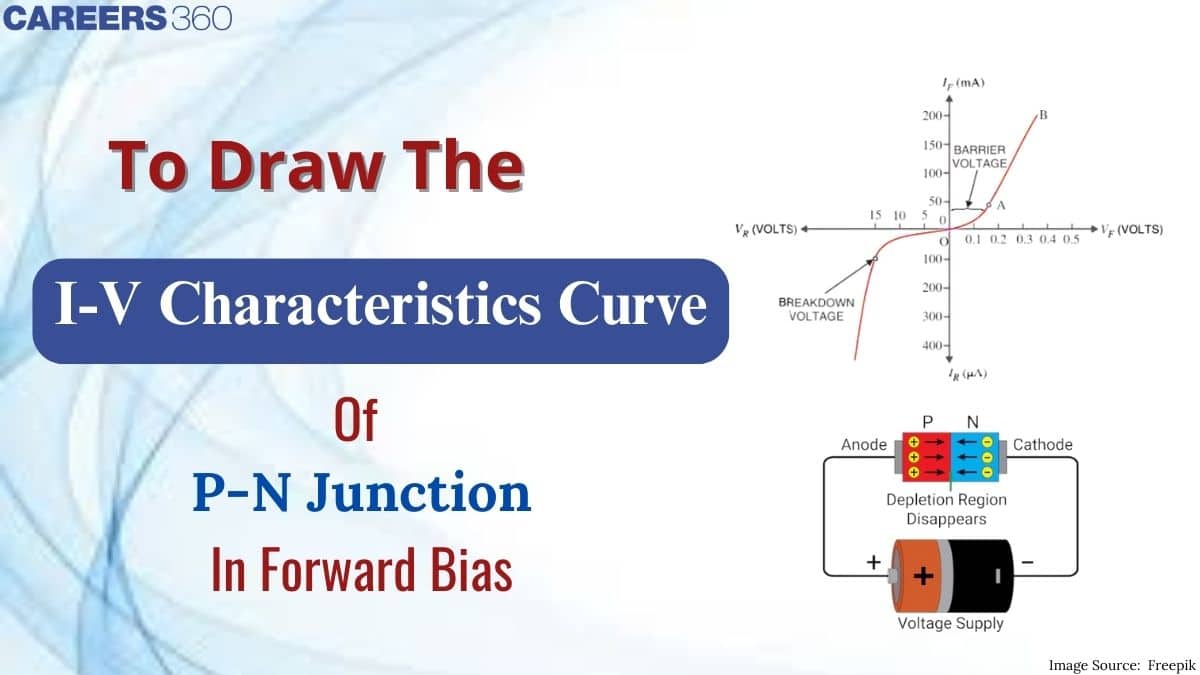 To Draw The I-V Characteristics Curve Of P-N Junction In Forward Bias