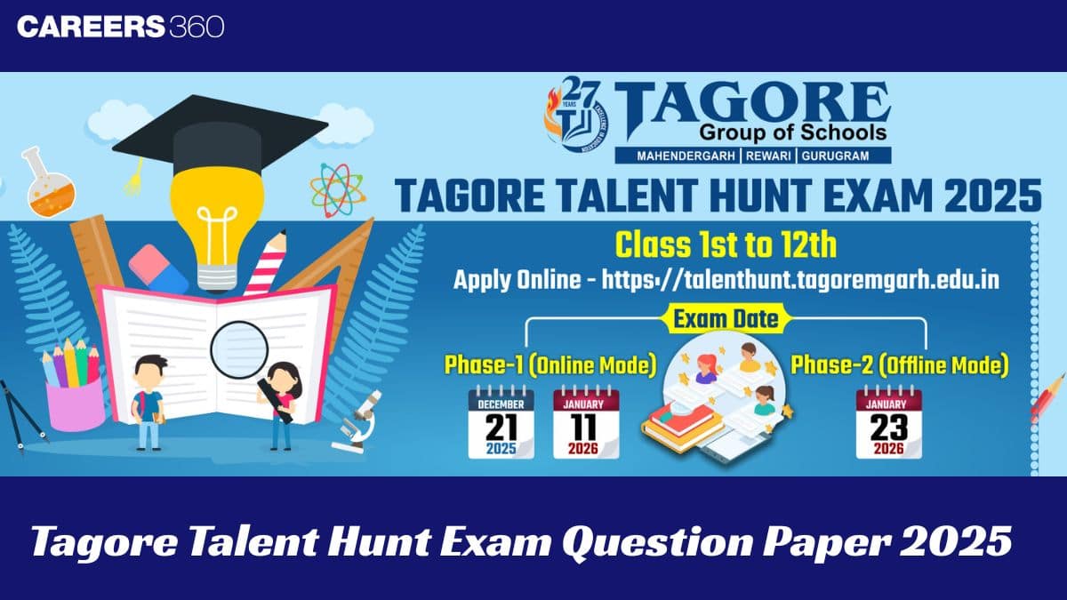 Tagore Talent Hunt Exam 2025 Question Paper & Answer Key PDF (Class 1–12)