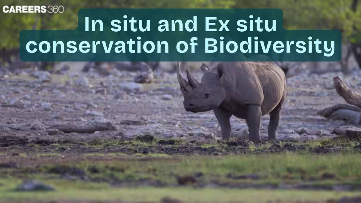 In Situ and Ex Situ Conservation: Examples & NEET Notes
