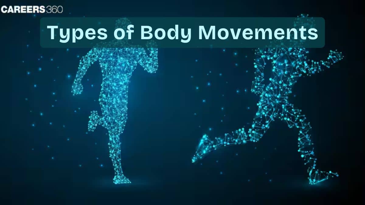 Different Types Of Body Movement- Movement in Humans & Other Animals