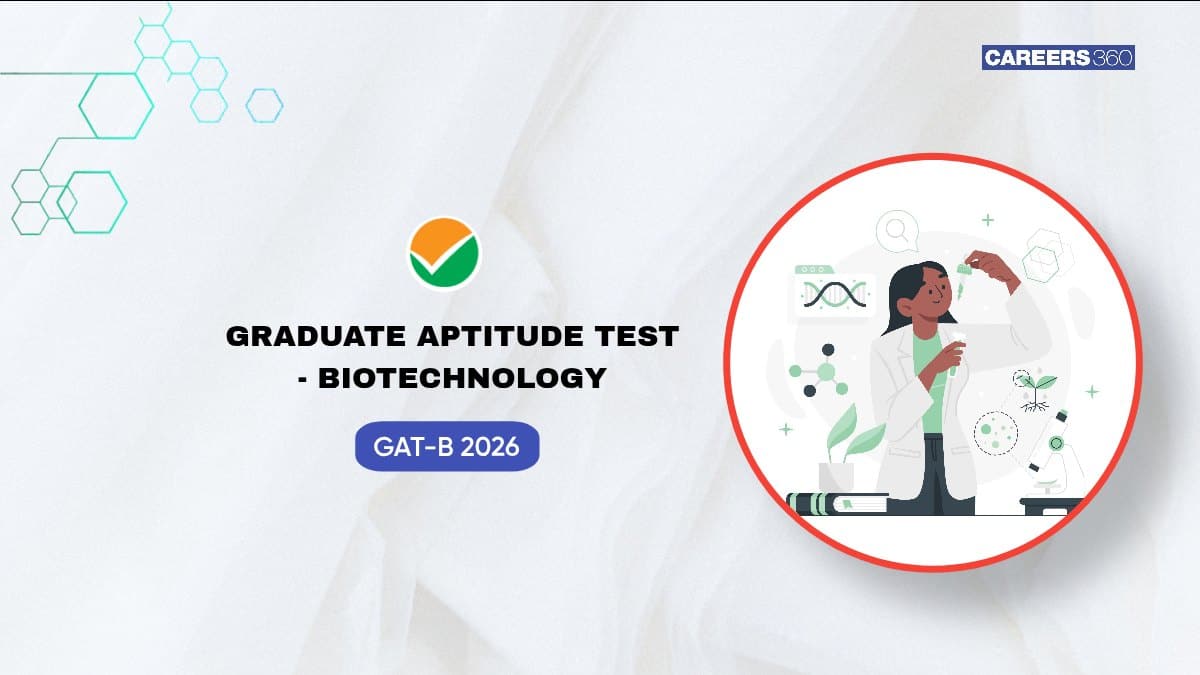 GAT B 2026- Exam Date, Application Form, Eligibility, Paper Pattern ...