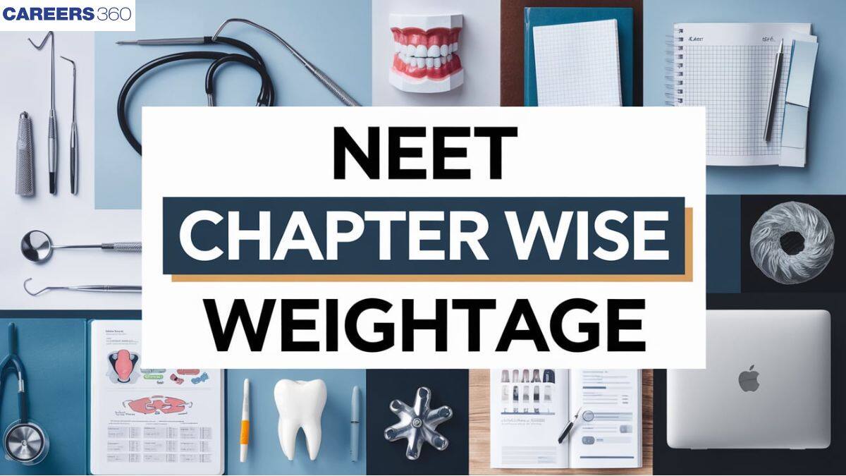 NEET Chapter Wise Weightage 2025 PDF by NTA: Physics, Chemistry & Biology Chapters Weightage