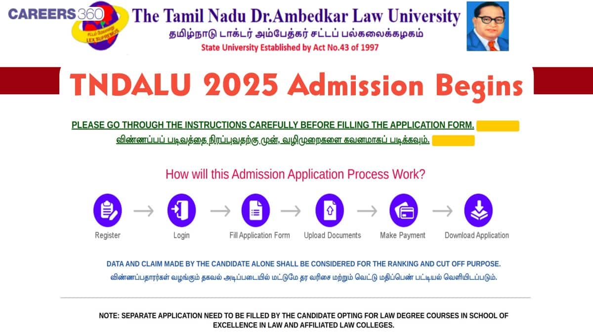 TNDALU 2025 Admission Begins; Application link, Previous Year Cut offs