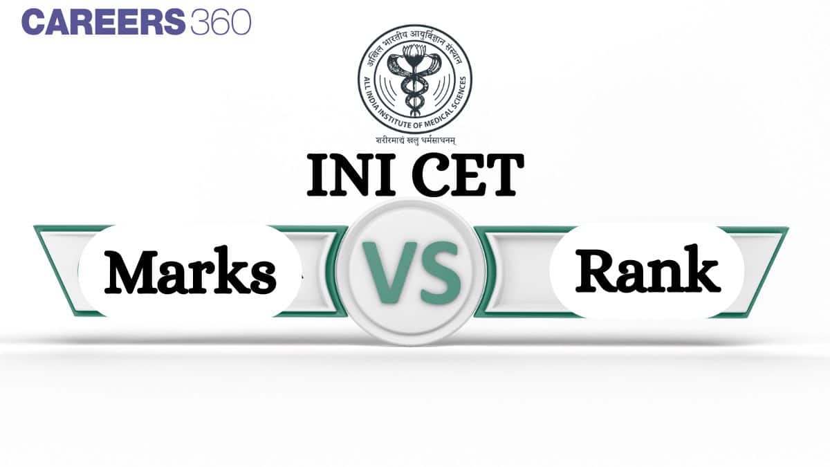 INI CET Marks Vs Rank 2025: Percentile, Analysis & Key Factors
