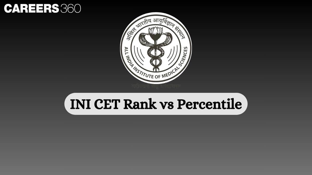 INI CET 2026 Rank vs Percentile - How to Calculate Percentile