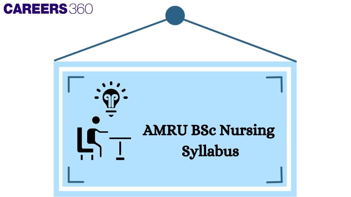 AMRU HP BSc Nursing Syllabus 2025: Download PDF Link at amruhp.ac.in