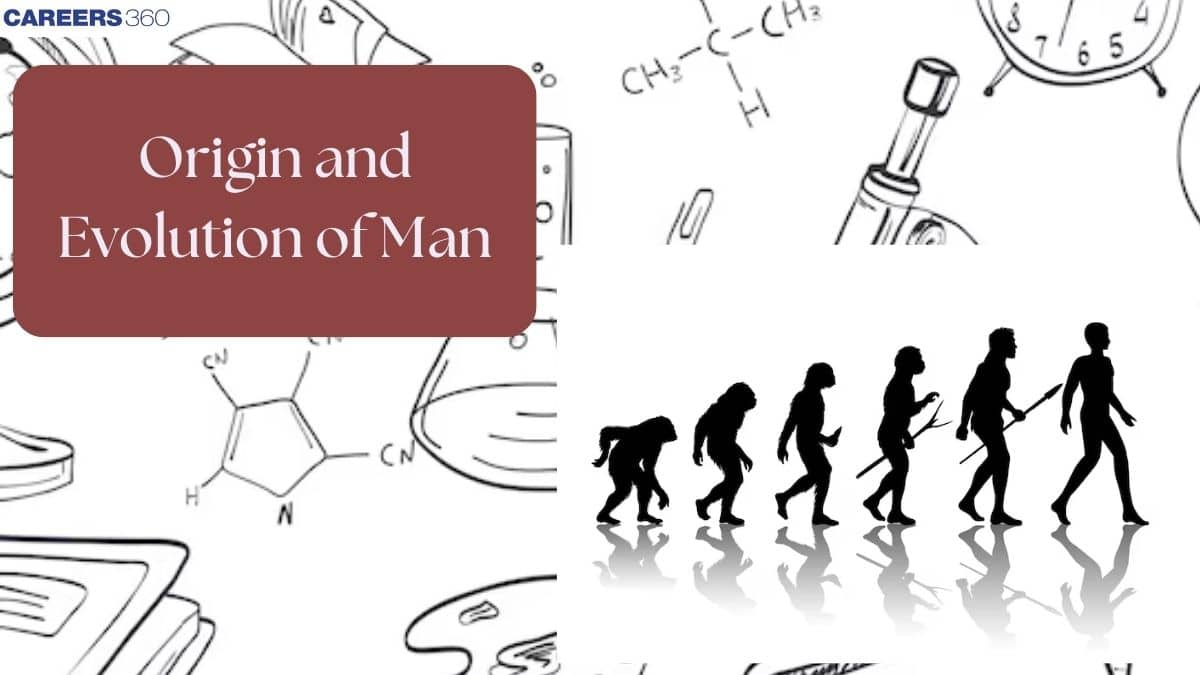 Origin and Evolution of Man: Theories and Fossil Evidences