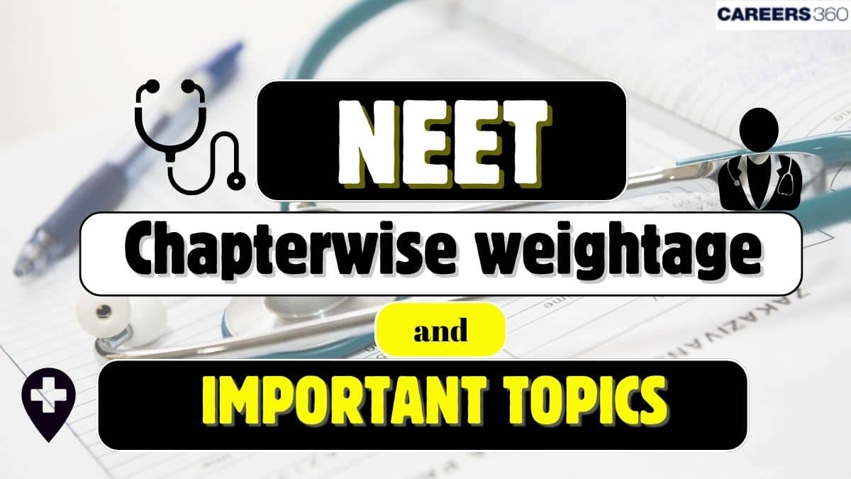 NEET Chapter Wise Weightage 2026: Important Topics of Physics ...