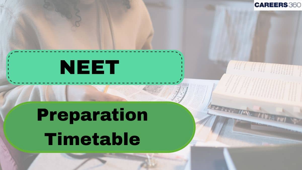 Best Time Table For NEET Preparation 2026 - 2 Week Study Timetable