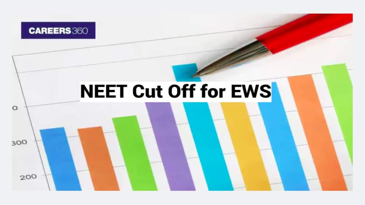 NEET 2025 Cut-off For EWS (Available): Previous Year Cutoff Marks for ...