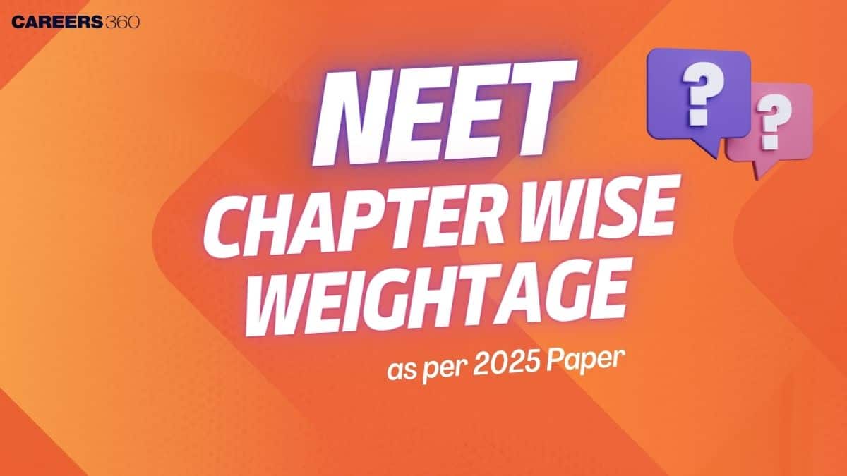NEET Chapter-wise weightage as per 2025 Paper:Physics, Chemistry, Biology