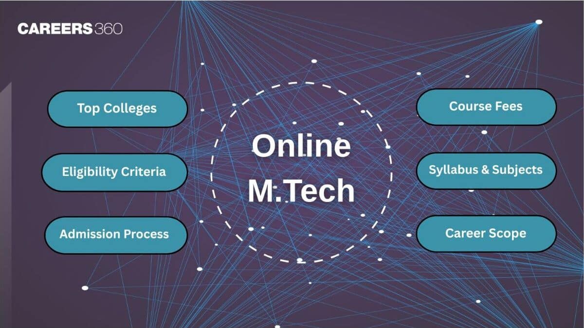Online M.Tech Degree: Course Fees, Colleges, Eligibility, Admission