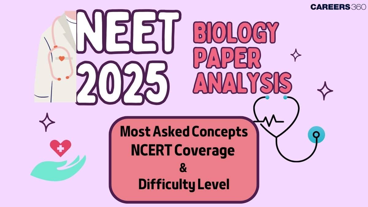 NEET Biology Paper Analysis 2025: Difficulty Level, Exam Review, Paper ...