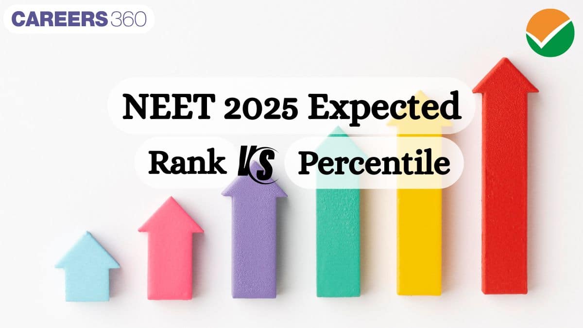 NEET 2025 Expected Rank vs Percentile: Rank-range and Percentile